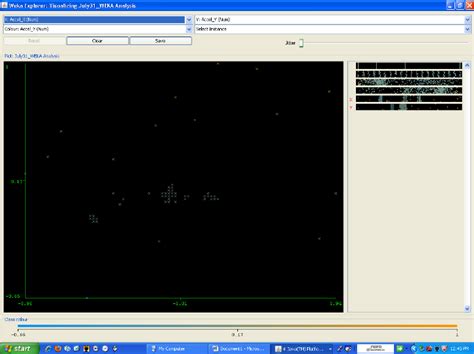 Screenshot Of WEKA Data Analysis Software Showing The SimpleKMeans Download Scientific Diagram