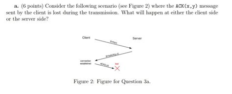 Solved TCP Connection Management Points Total Chegg