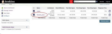 How Do I Set Up A Windows Slave Agent Via Jnlp If I Have A Jenkins