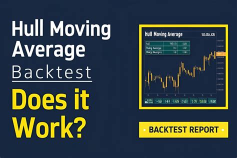 How To Use The Hull Moving Average Indicator On Thinkorswim
