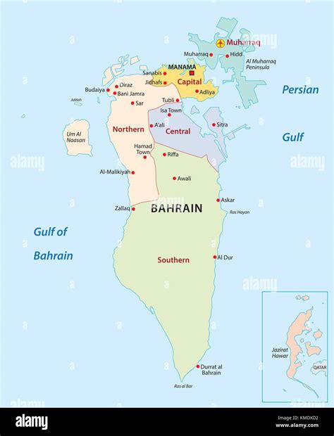 Bahrain A Strategic Island Nation