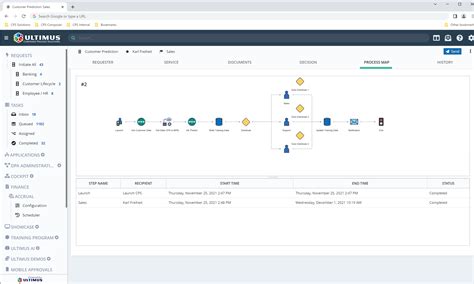 Ultimus Announces Intelligent Ai Based Email Routing Solution