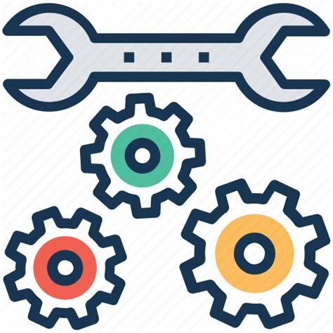 Configuration Management Control Panel Preferences System Admin