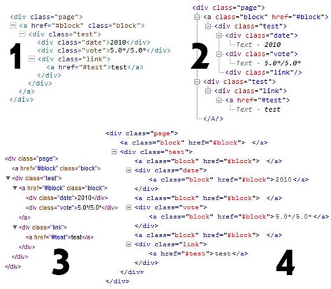 Html5 Basics Html And Css Service