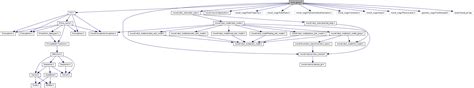 planning interface move group h file reference