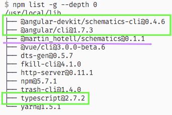 Bug Unable To Execute Custom Schematic Application Blueprint Issue Angular Devkit GitHub