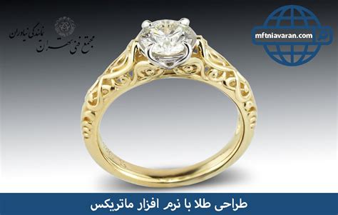 نرم افزار ماتریکس چیست؟ بررسی ۰ تا ‍۱۰۰ نرم افزار Matrix