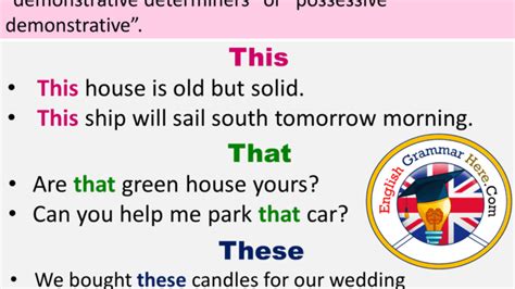 Demonstrative Pronouns List