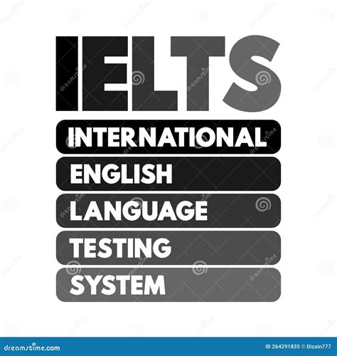 Ielts International English Language Testing System International