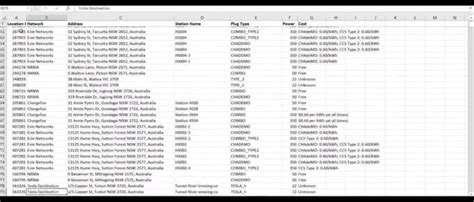 Do Web Scraping Using Python Scrapy Beautifulsoup Selenium By Matifnaseem Fiverr