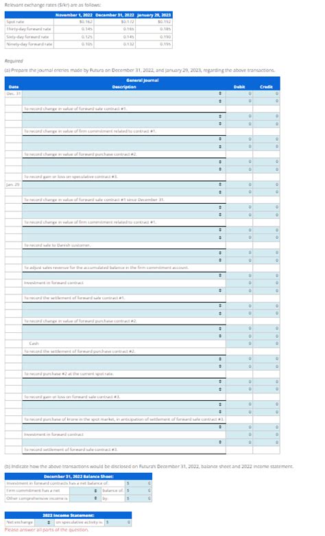 Solved Accounting For Forward ContractsHedging And Chegg