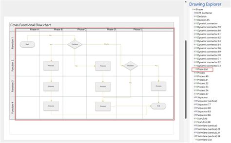 Moving Phases Separators In Visio Cross Functional Flowcharts BVisual