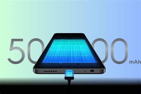 Tecno Spark 20 Price In Nepal Specifications Features Availability