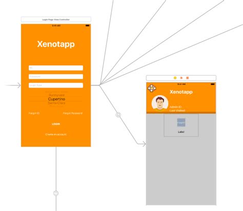 How To Keep The User Logged In In Swift Ios Stack Overflow