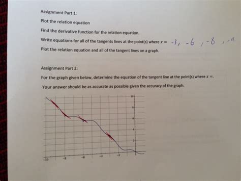 Plot The Relation Equation Find The Derivative Chegg