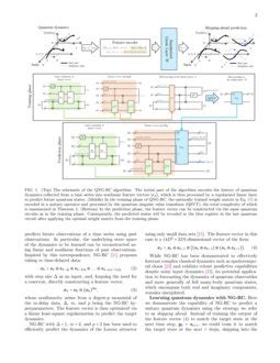 Quantum Next Generation Reservoir Computing An Efficient Quantum Algorithm For Forecasting