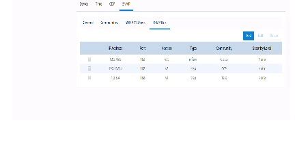 Cisco Configuration Professional Express Feature Guide Cisco