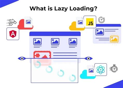 ¿qué Es Lazy Loading Y Cómo Mejora El Posicionamiento Seo