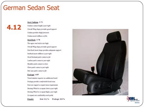 Objective Seating Comfort Scores For Auto Seat Design Pptx