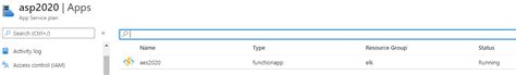 Azure Function App Secured By Aad You Do Not Have Permission To View
