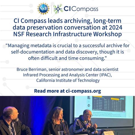 Ci Compass Hosted A Panel At The National Science Foundation Nsf