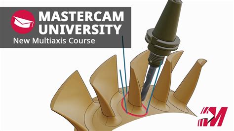 New Mastercam Multiaxis Training On Mastercam University Mastercam 5