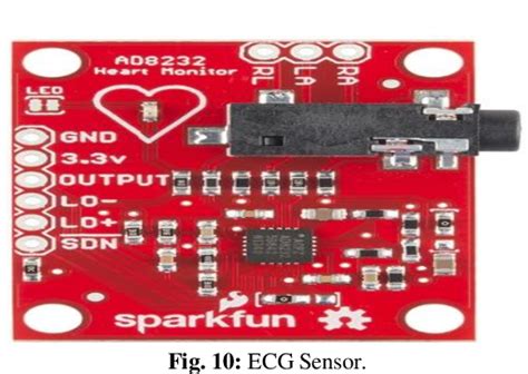Figure 10 From A Medication Self Management System With Real Time Health Monitoring Semantic
