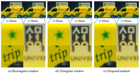 Computational Integral Imaging Reconstruction Via Elemental Image Blending Without Normalization