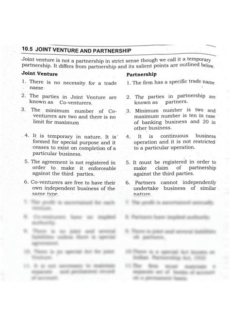 SOLUTION Accountancy Difference Between Joint Venture And Partnership