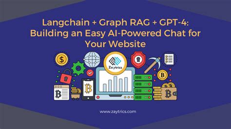 Langchain Graph Rag Gpt 4 Building An Easy Ai Powered Chat For Your Website