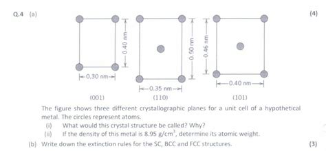 Solved 4 The Figure Shows Three Different Crystallographic