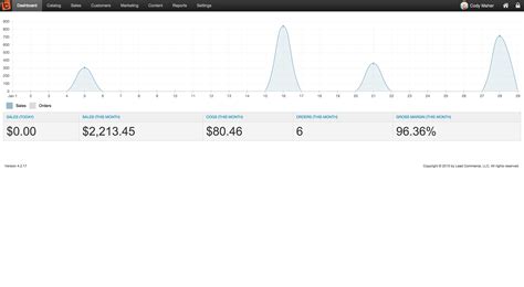 Lead Commerce Reviews 2025 Pricing And Demo And Software Alternatives — Fungtu