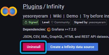GitHub Alessiofilippin Monitor AzureDevOps With Grafana How To Get Indepth Insight About