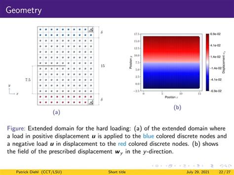 Quasistatic Fracture Using Nonliner Nonlocal Elastostatics With An