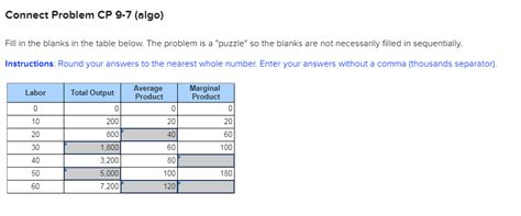 Solved Connect Problem Cp 9 7 Algo Fill In The Blanks In