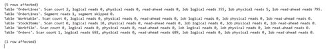 Linked Server In A SQL Server The Good The Bad And The Way To Make It Perfect DataSteve