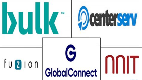 덴마크 데이터 센터 시장 규모 및 점유율 분석 산업 연구 보고서 성장 동향