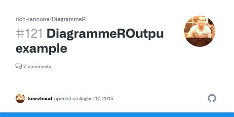 Diagrammeroutput Example · Issue 121 · Rich Iannone Diagrammer · Github