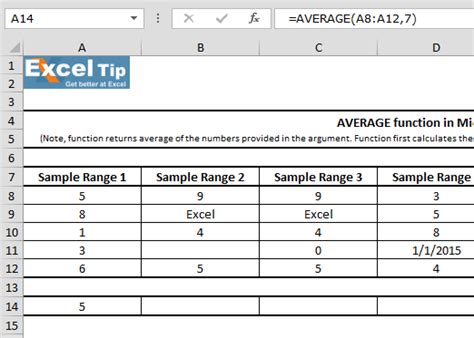 Average Function In Microsoft Excel Microsoft Excel Tips From Excel Tip Com Excel Tutorial