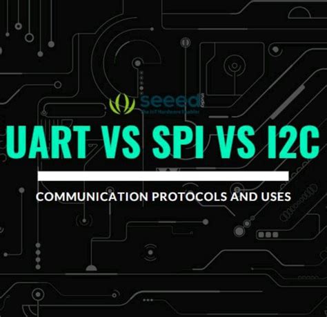 Muhammad Abdullah On Linkedin Uart I2c Spi