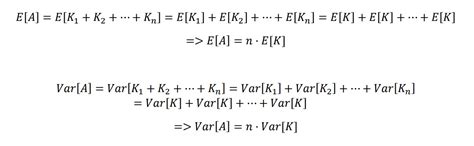 Github Arasgungore Central Limit Theorem A Matlab Project Which Applies The Central Limit