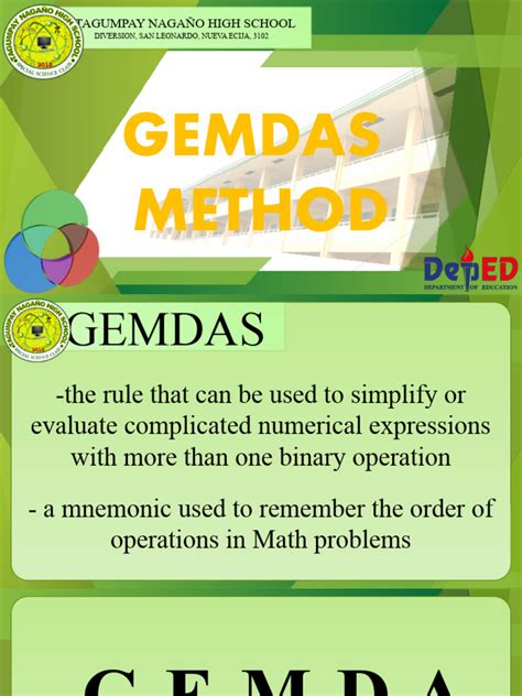 Gemdas Method Pdf