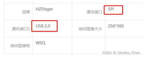 指纹模组组成和接口uart（ttl）usb spi 指纹模块接口定义 csdn博客