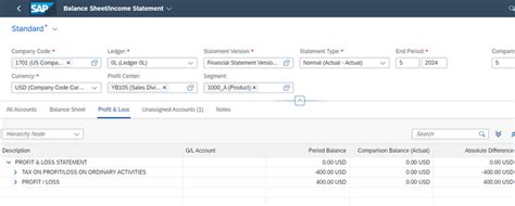 Mastering Cost Center Profit Center And Segment Str Sap Community