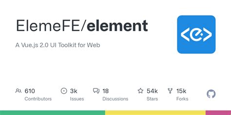 element packages dialog src component vue at dev · elemefe element · github