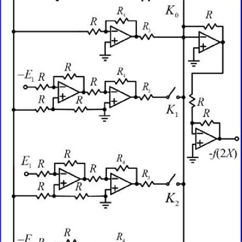 Pdf A Novel No Equilibrium Chaotic System With Multiwing Butterfly Attractors