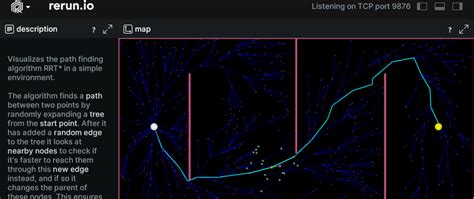 How To Visualize Rrt Algorithm Dev Community