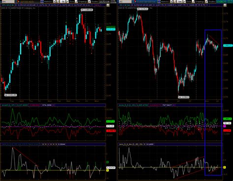 Club Zero Divergence Evil Speculator