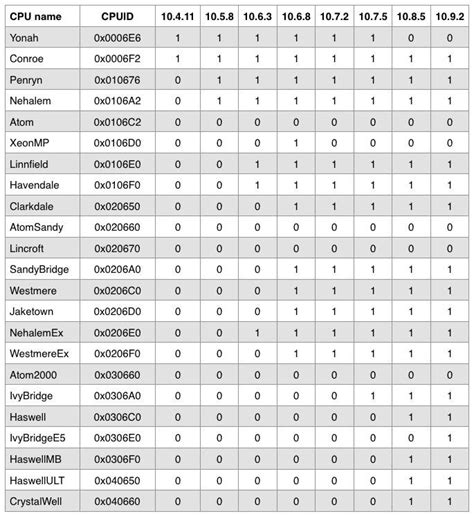How To Stop The Tabs Refreshing Automatically Redge