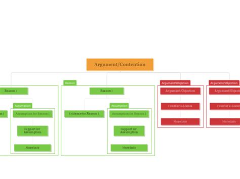 Argument Map Template
